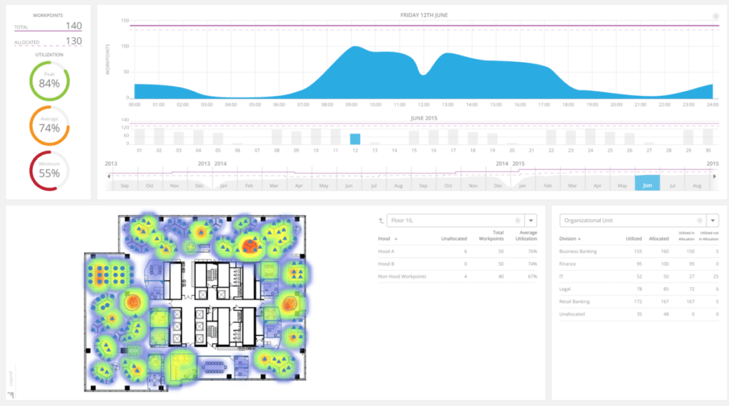 Interpreting the Data-Driven Workplace | IA Interior Architects